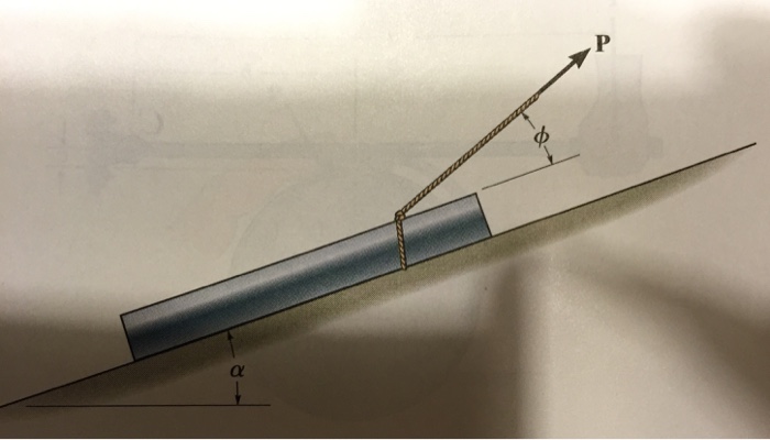 Solved 8-9. The pipe of weight W is to be pulled up the | Chegg.com