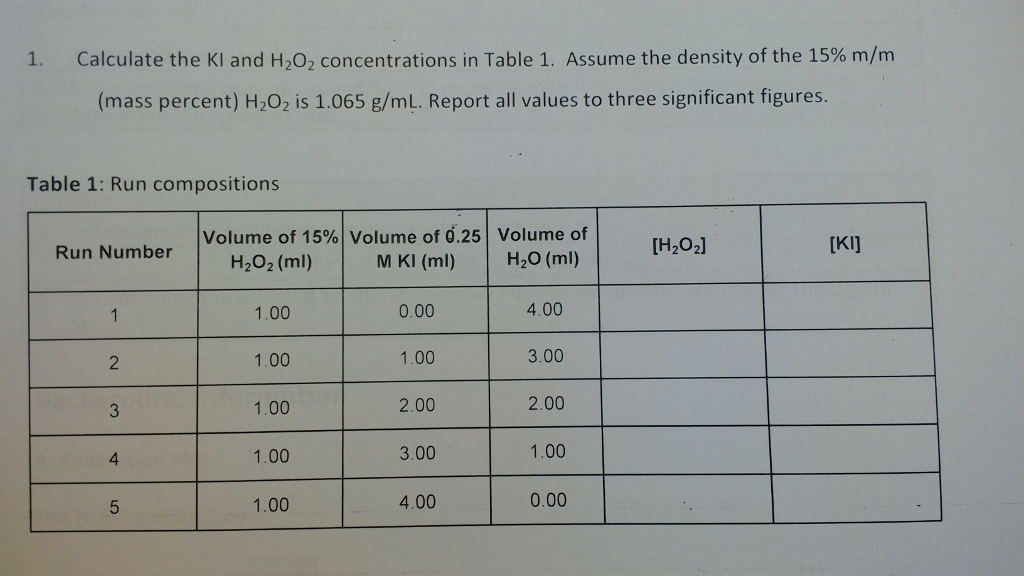 Solved 1. Calculate the Kl and H202 concentrations in Table | Chegg.com