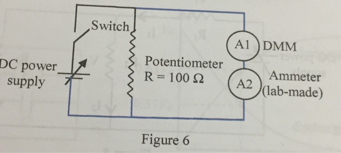 Solved A student tried to test her lab-made Ammeter with a | Chegg.com