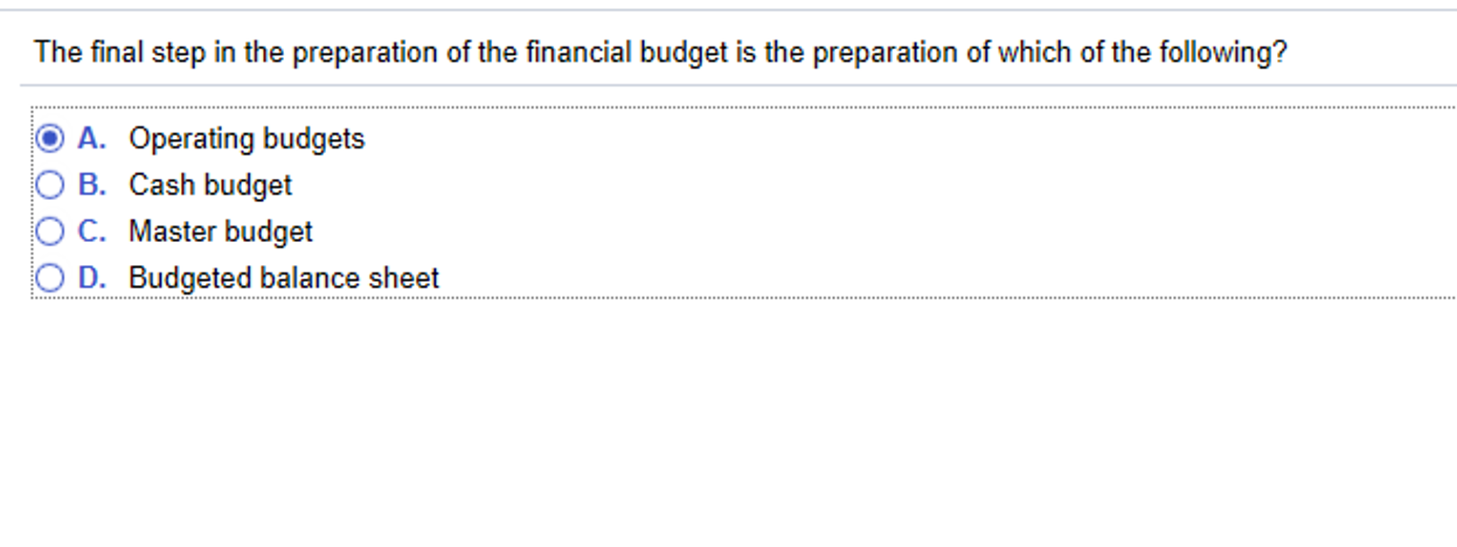 Solved The final step in the preparation of the financial | Chegg.com