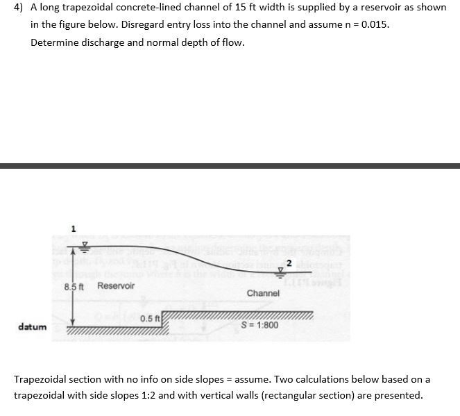 Solved A long trapezoidal concrete-lined channel of 15 ft | Chegg.com