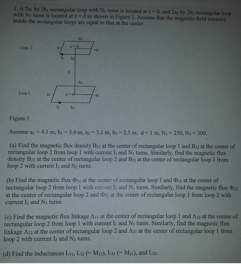 Solved A 2a_1 by 2b_1 rectangular loop with N_1 turns is | Chegg.com