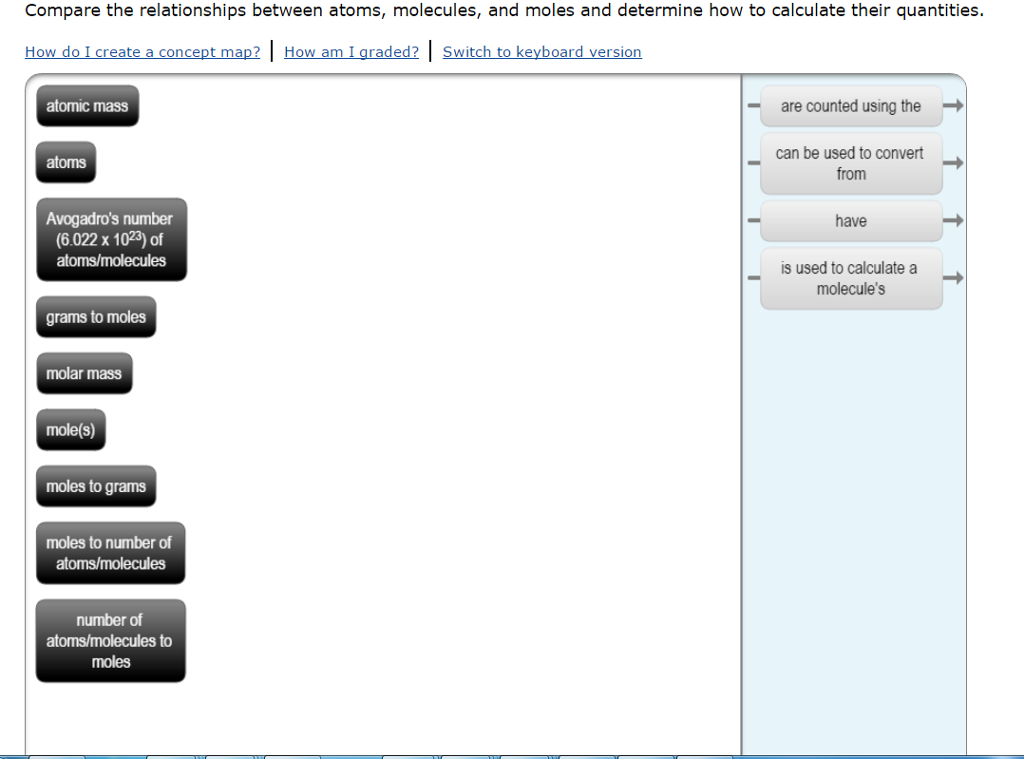 Solved Launch the Concept Map by clicking the button below. | Chegg.com
