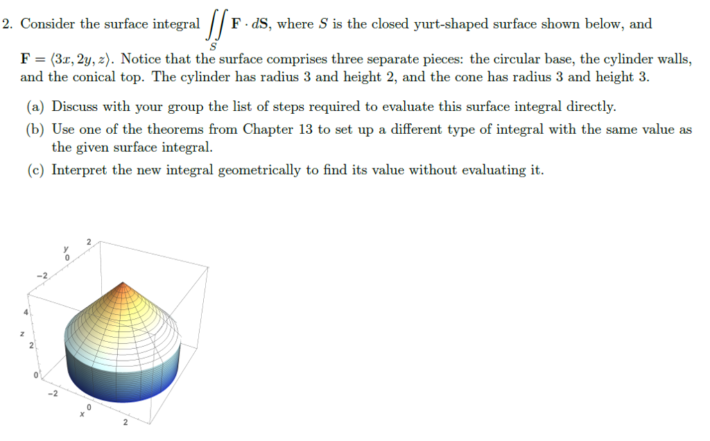 Solved 2. Consider the surface integral F dS, where S is the | Chegg.com