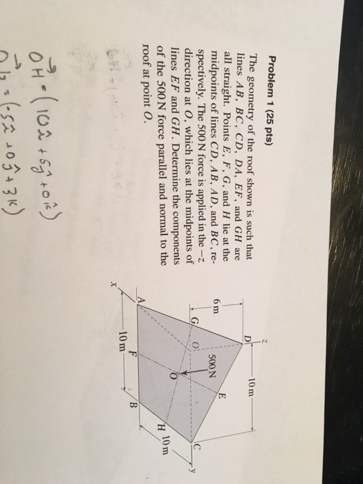Solved The geometry of the roof shown is such that lines ABy | Chegg.com