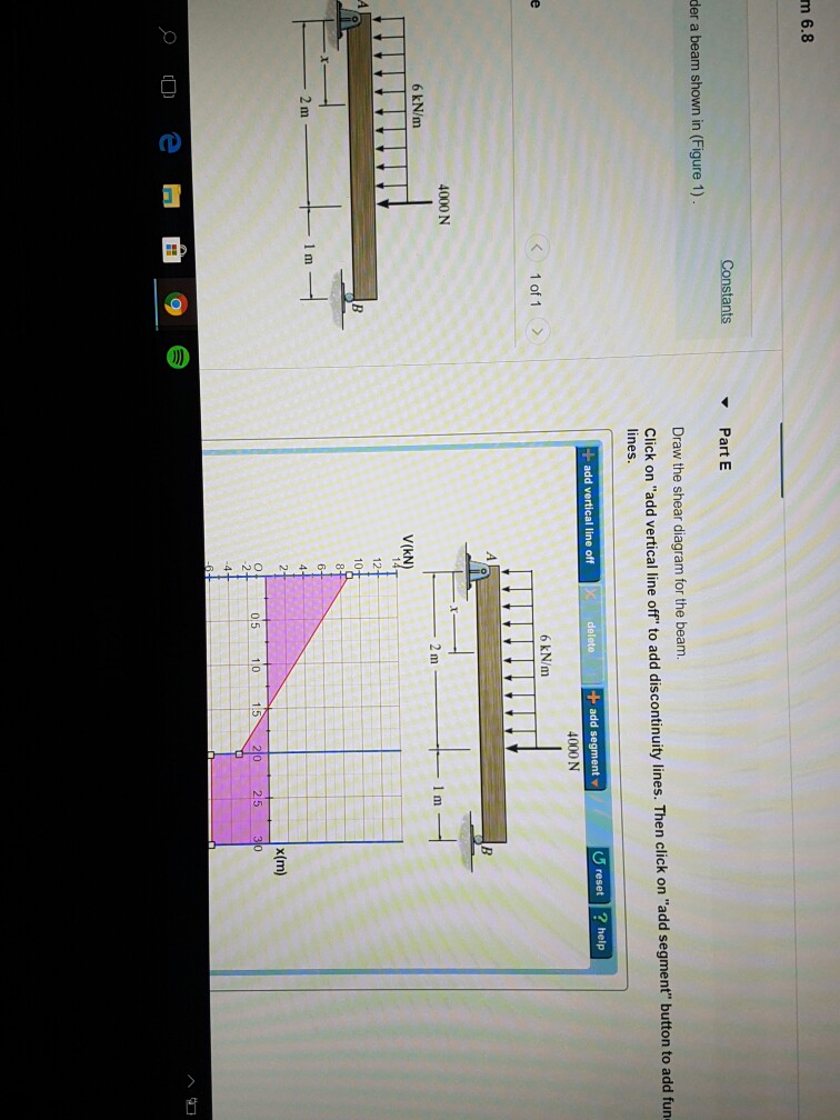Solved Problem 6.8 Constants Part A Consider a beam shown in | Chegg.com