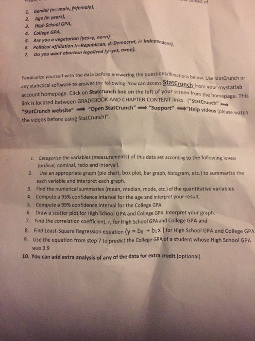 Solved consist of 1. Gender (memale, f-female), 2. Age (in | Chegg.com