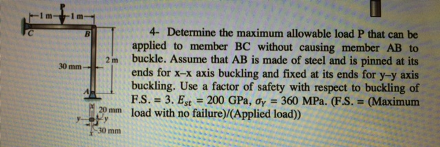 Solved 4.) Determine the maximum allowable load P that can | Chegg.com