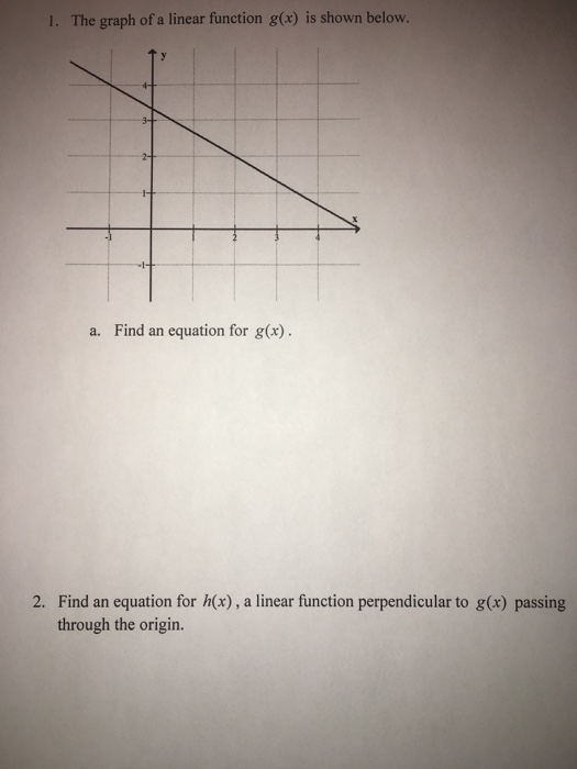 solved-the-graph-of-a-linear-function-g-x-is-shown-below-chegg