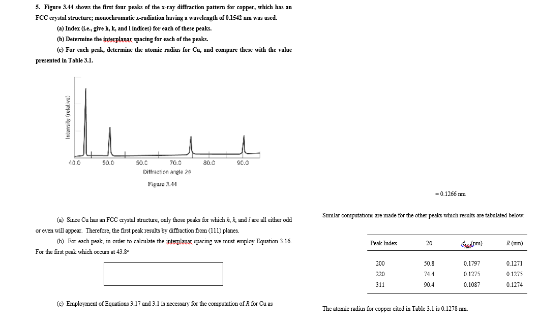 Solved Figure 3.44 shows the first four peaks of the x-ray | Chegg.com