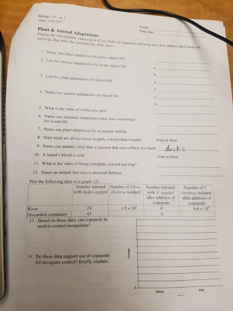 Solved During the introductory class you will see slides of | Chegg.com