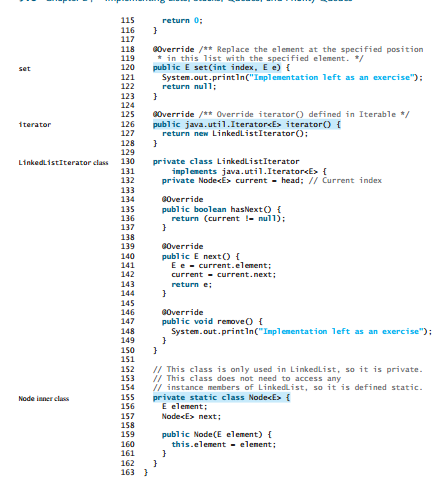 Solved The implementation of the methods contains(E e), | Chegg.com