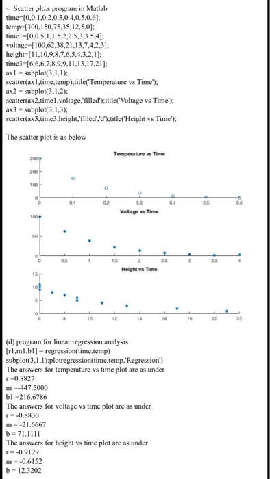 Solved Using the data shown in problems 1.26.1.28, and 1.31 | Chegg.com