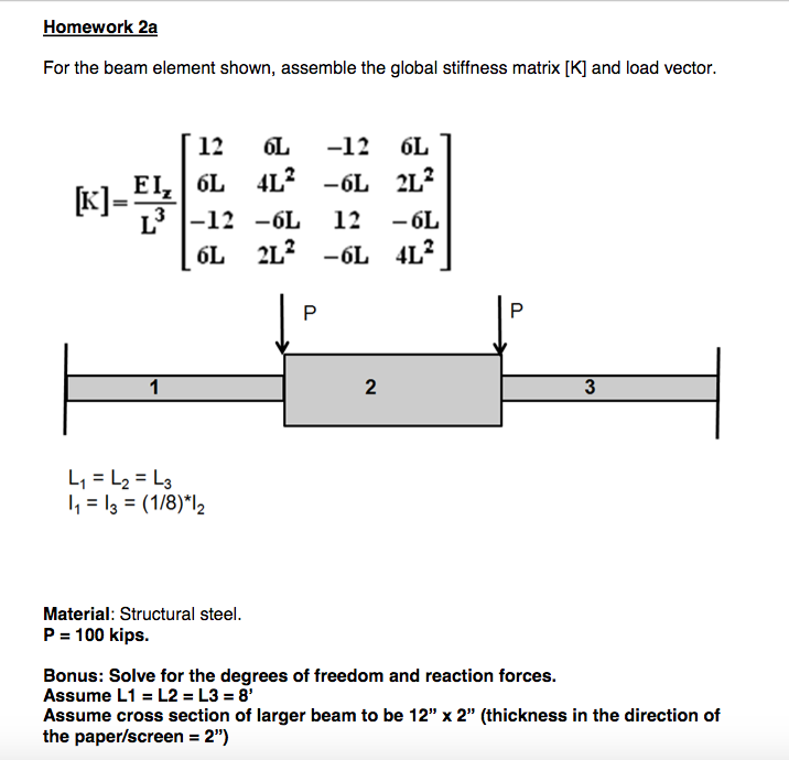 Solved For the beam element shown, assemble the global | Chegg.com
