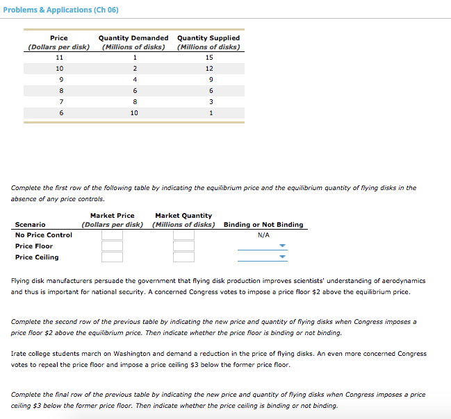 Solved Problems & Applications (Ch 06) Quantity Demanded | Chegg.com