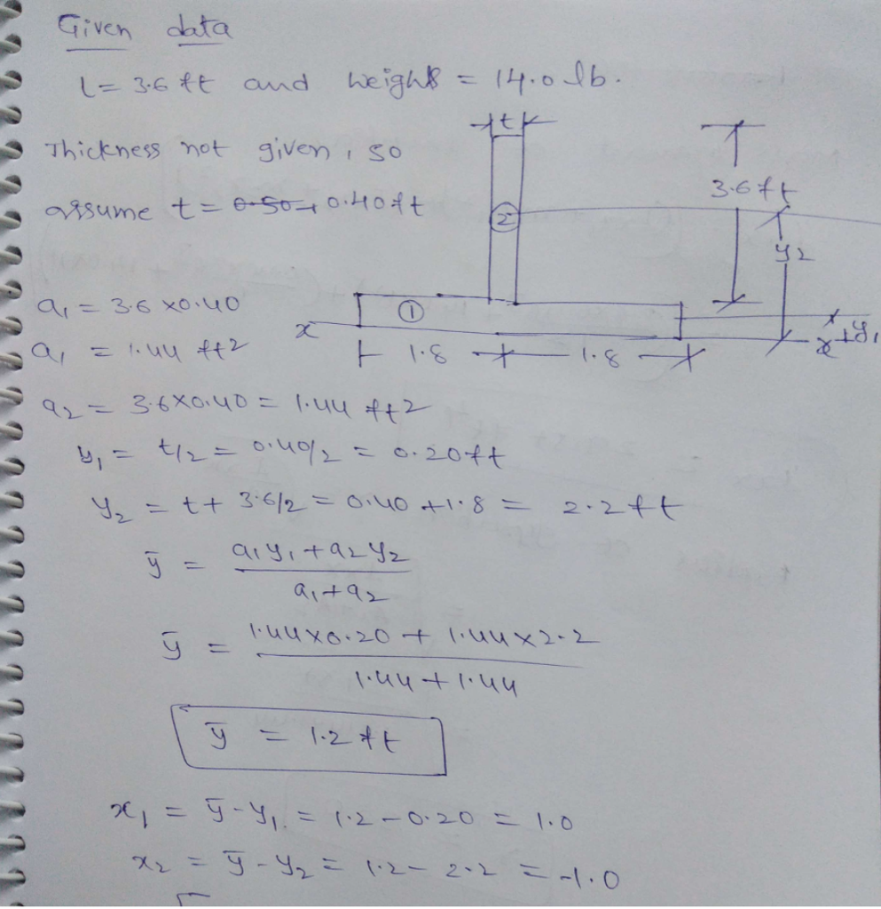 Solved A body consists of two perpendicular rods rigidly | Chegg.com