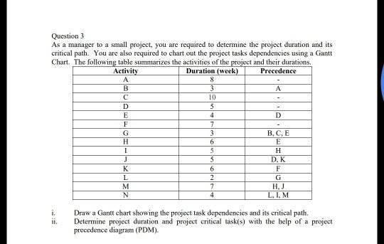 Solved Question 2 The cash flows for two alternatives are as | Chegg.com