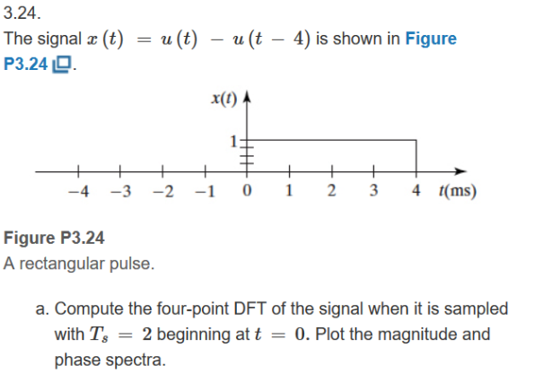 Solved 3.24 The signal z (t) P3.241 = u (t)-u (t-4) is shown | Chegg.com