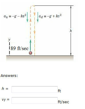 Solved When the effect of aerodynamic drag is included, the | Chegg.com