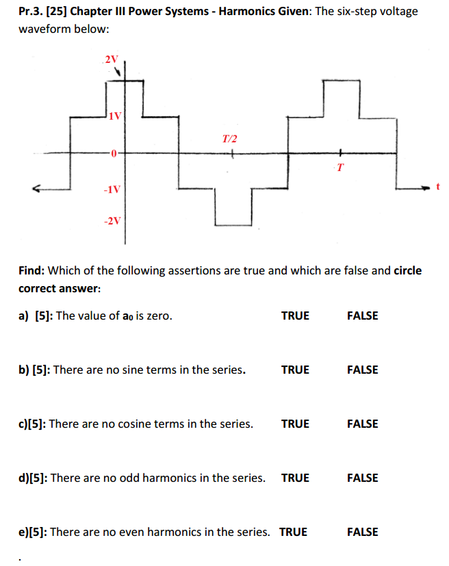 Solved The six-step voltage waveform below: Which of the | Chegg.com