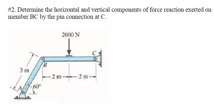 Solved Determine the horizontal and vertical components of | Chegg.com