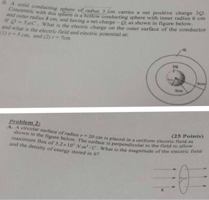 Solved A solid conducting sphere of radius 3 cm carries a | Chegg.com