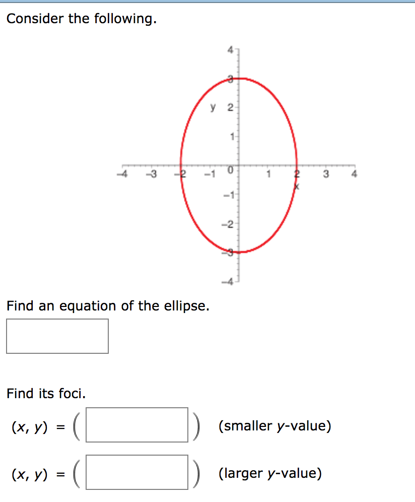 Solved Consider the following. Find an equation of the | Chegg.com