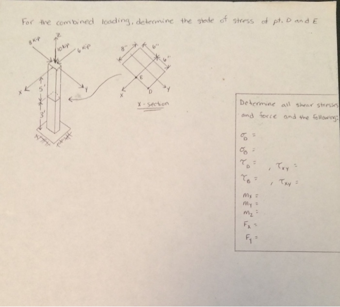 Solved For the combined loading, determine the state of | Chegg.com