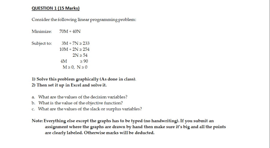 Consider the following linear programming problem: | Chegg.com