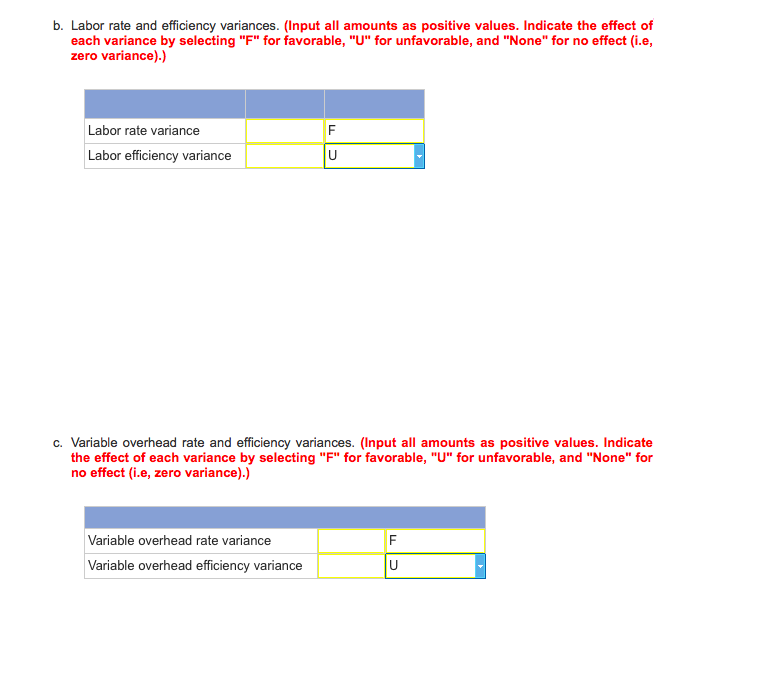 Solved Problem 10-13 Basic Variance Analysis; the lmpact of | Chegg.com