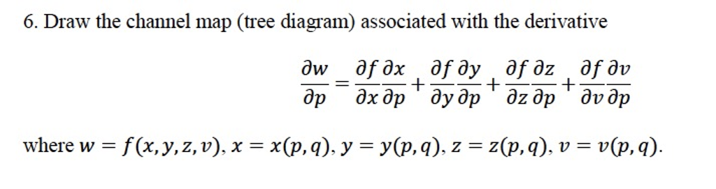 Solved Draw the channel map (tree diagram) associated with | Chegg.com