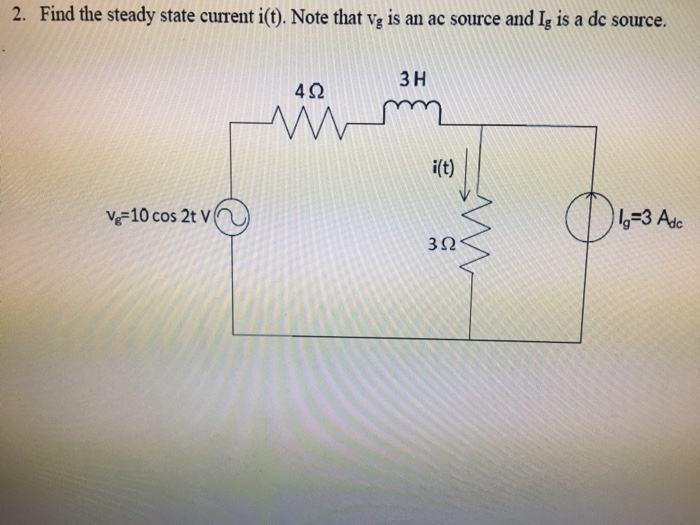 Solved Find the steady state current i(t). Note that v_g is | Chegg.com