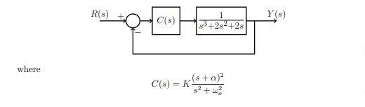 Solved Show that the following system has zero steady-state | Chegg.com