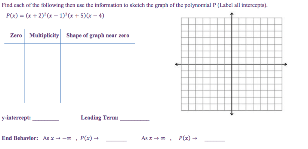 Solved Find each of the following then use the information | Chegg.com