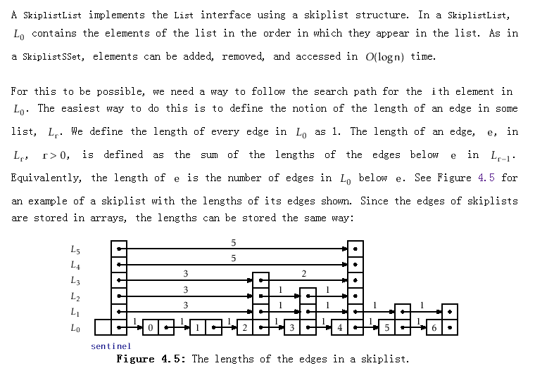 Solved Illustrate the execution of on the SkiplistList | Chegg.com Solved Illustrate the execution of on the SkiplistList | Chegg.com
