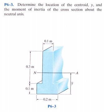 Solved Determine the location of the centroid, y, and the | Chegg.com