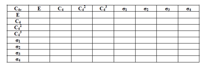 Solved Exercise1: The point group of the BrFs molecule is | Chegg.com