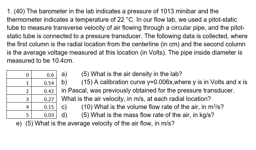 Solved The barometer in the lab indicates a pressure of 1013 | Chegg.com
