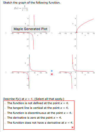 Solved The following graph shows the volume of wood produced | Chegg.com