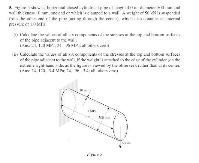 Figure 5 shows a horizontal closed cylindrical pipe | Chegg.com