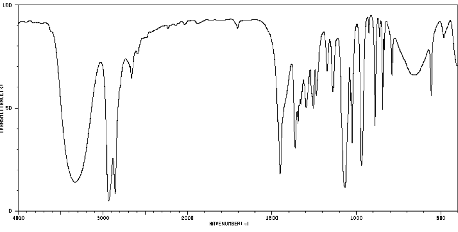 (Solved) - The compounds that produced the IR spectra below are all ...