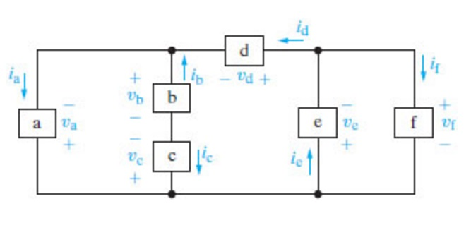 Solved The numerical values of the voltages and currents in | Chegg.com