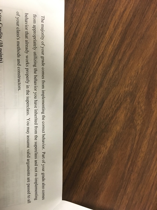 Solved You have been asked to extend a pre-existing class | Chegg.com