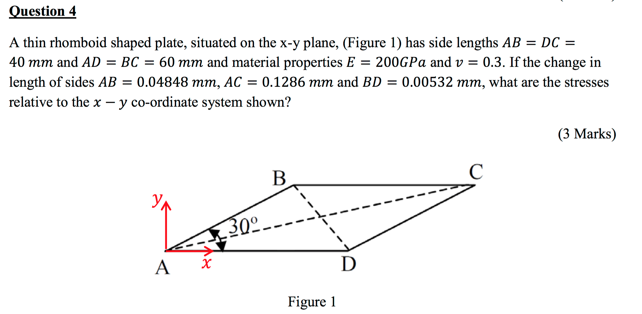 A thin rhomboid shaped plate, situated on the x-y | Chegg.com