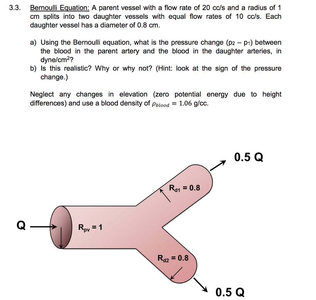 Solved 3.3. Bernoulli Equation: A parent vessel with a flow | Chegg.com