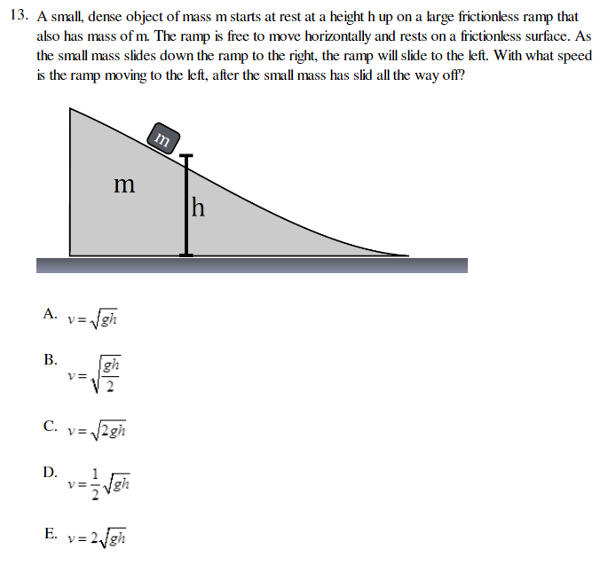 Solved A small, dense object of mass m starts at rest at a | Chegg.com