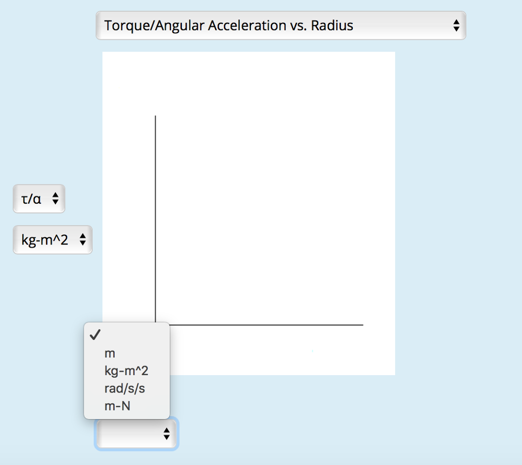 Solved Torque/Angular Acceleration vs. Radius | Chegg.com