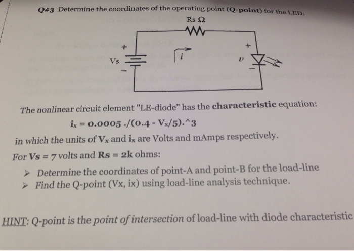 Solved Determine the coordinates of the operating point | Chegg.com