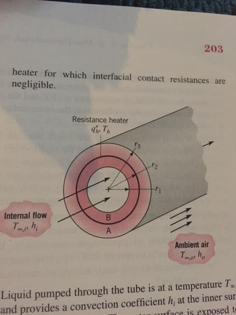 Solved A commercial cylindrical wall is composed of two | Chegg.com