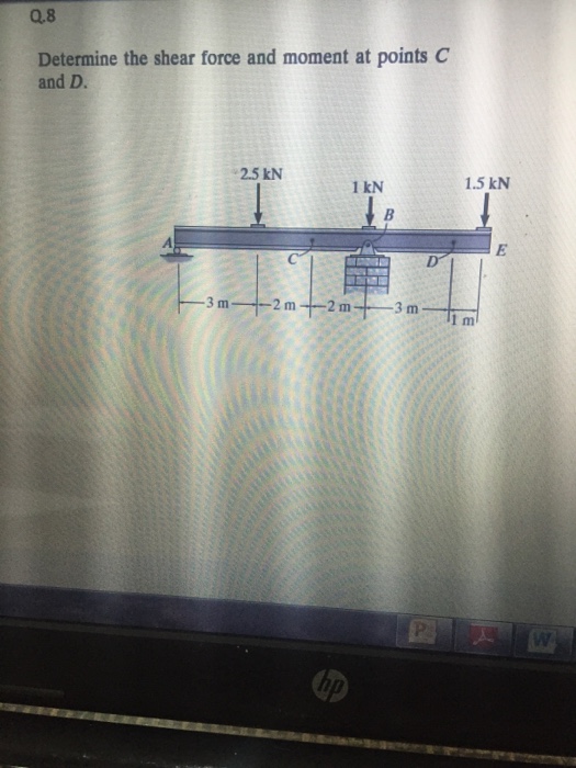 Solved Determine the shear force and moment at points C and | Chegg.com
